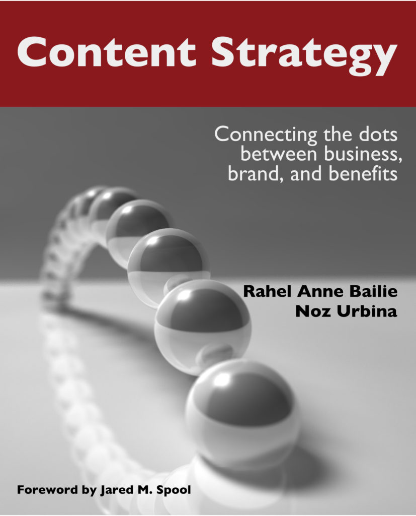 Content Strategy: Connecting the dots between business, brand, and ...